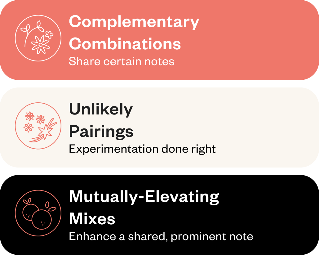 How To Layer Fragrance Like A Pro - Dossier Blog